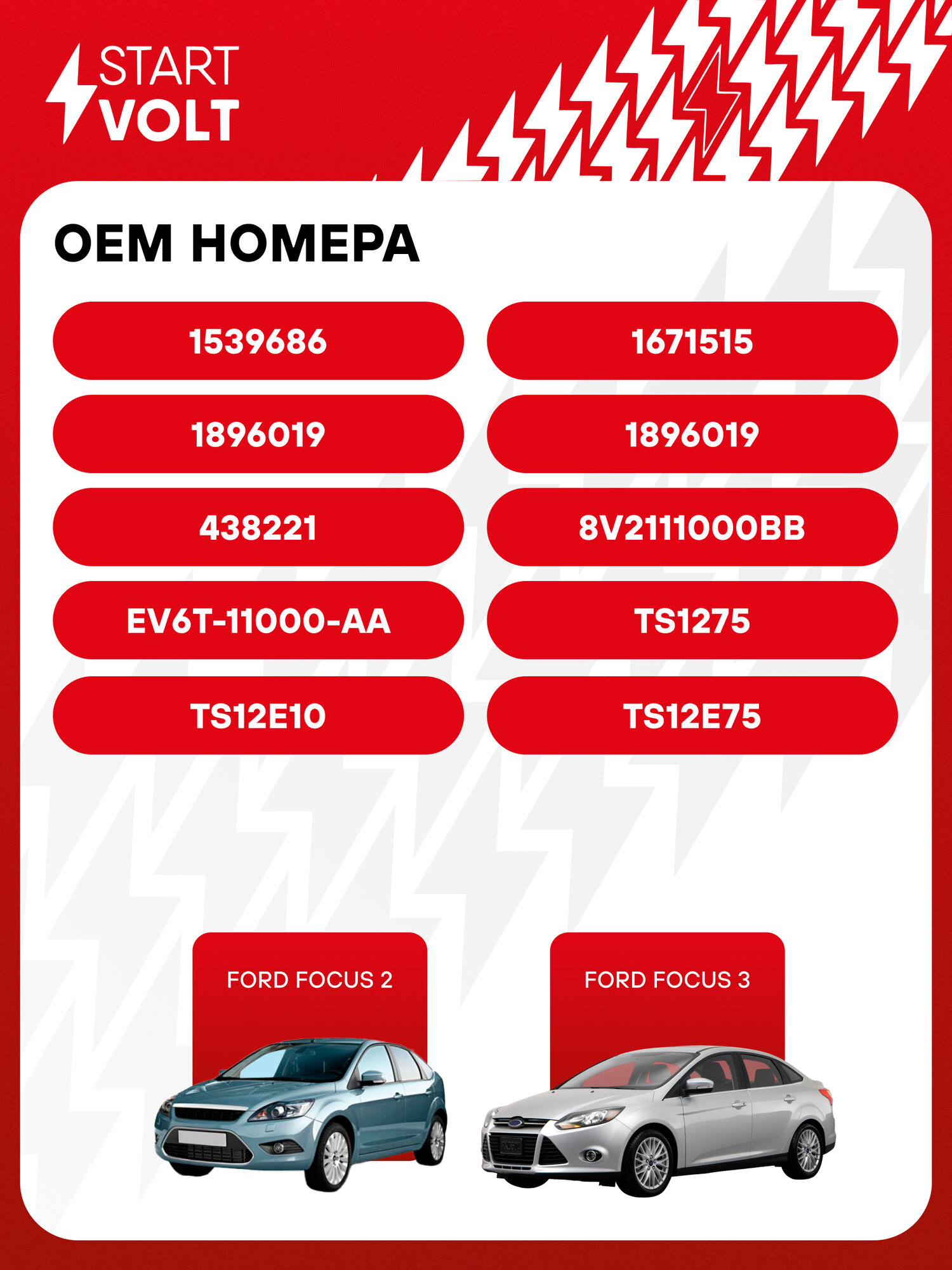 Стартер для автомобилей Ford Focus II (04-) 1.4i/1.6i/Focus III (10-) 1.6Ti (тип Valeo) 1,2кВт LSt 2948 StartVolt — фото 1