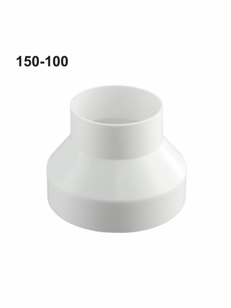 Съёмные соединения