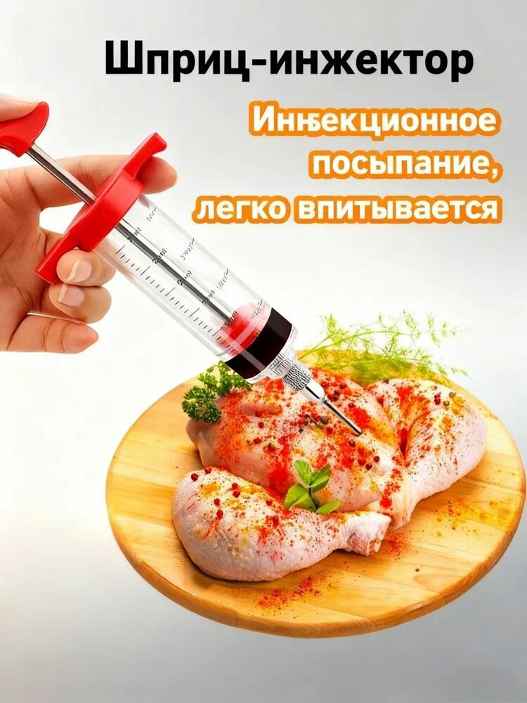 Шприц для мяса