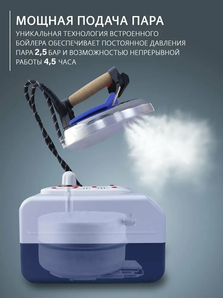 Парогенератор Super Mini 2035, белый, синий