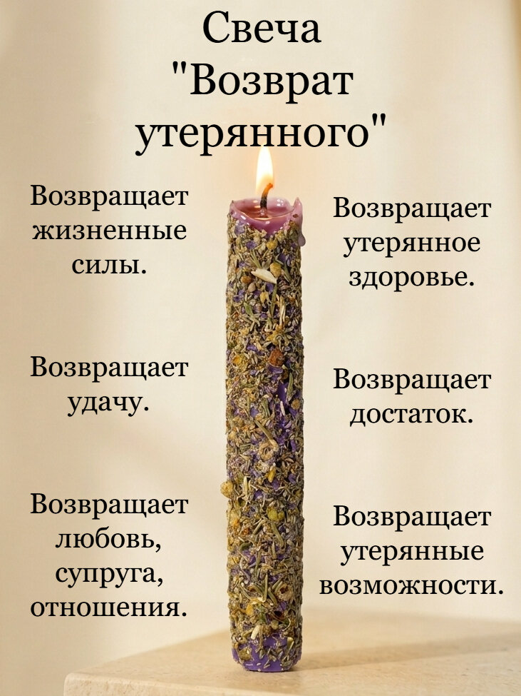 Магическая свеча на Возврат супруга, денег, порчи. Магические свечи