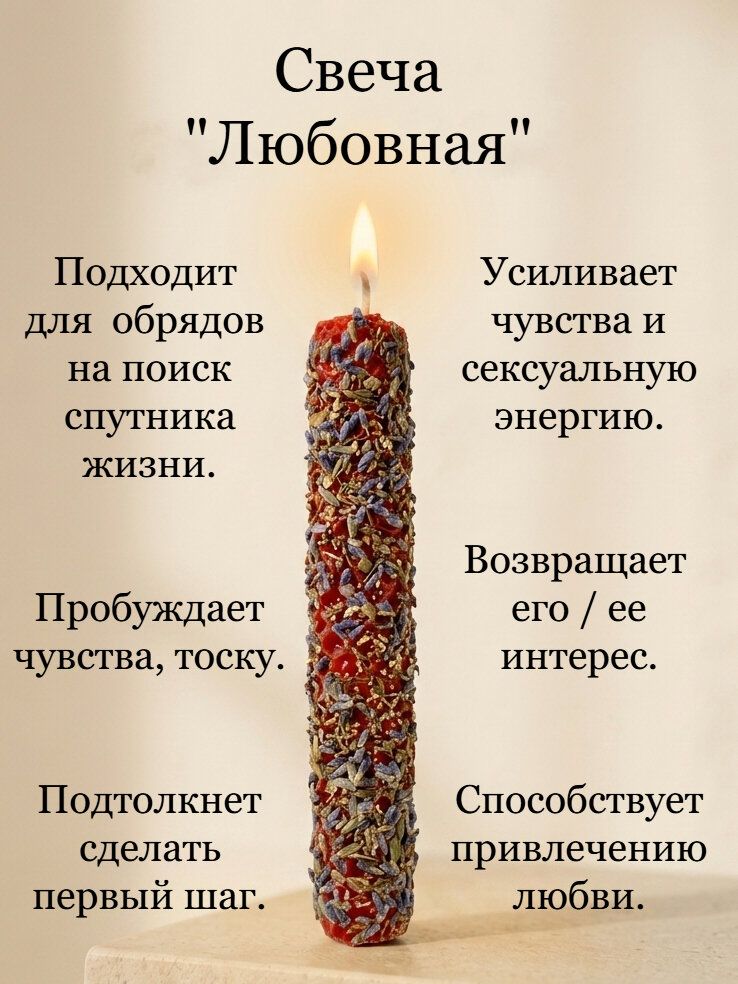 Магическая свеча на Любовь. Магические свечи. Магическая свеча
