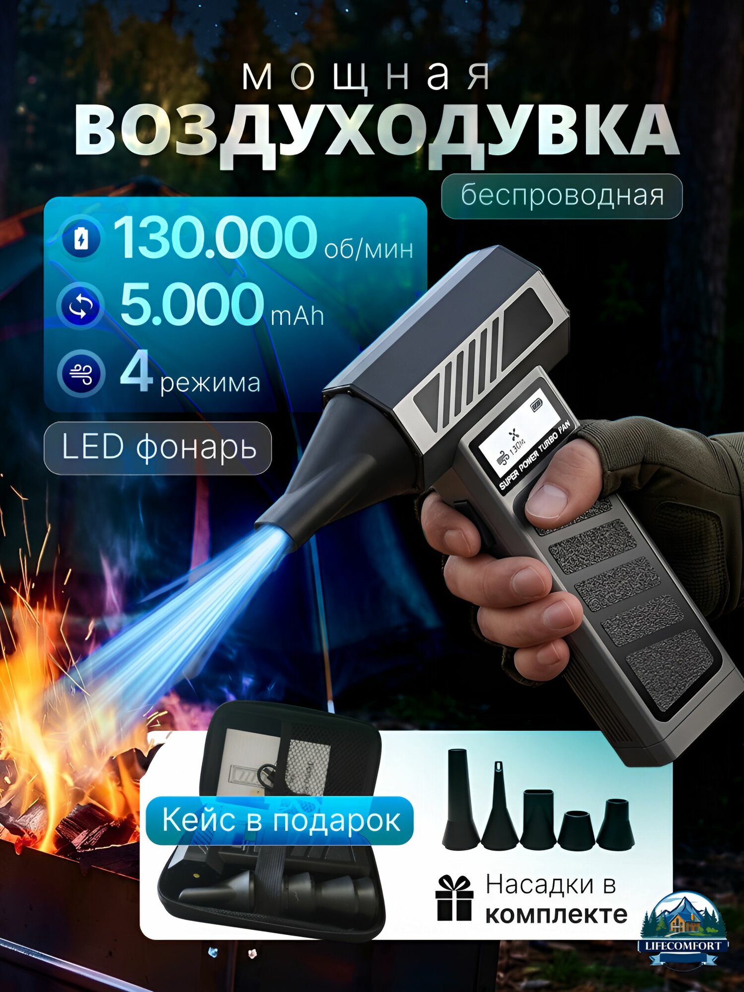 Воздуходувка аккумуляторная мощная с кейсом
