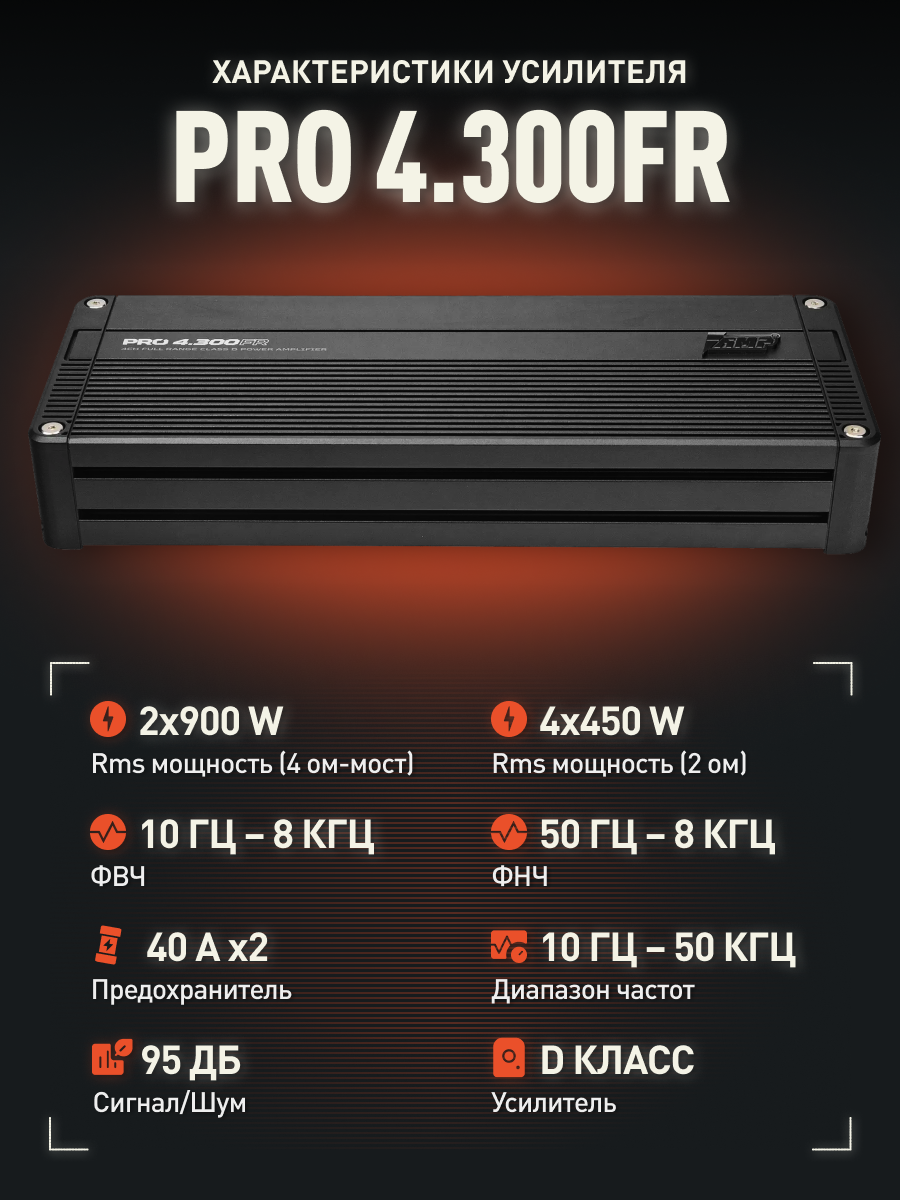 Автомобильный усилитель AMP PRO 4.300FR, мощность 4.3 кВт, для чистого и мощного звука — фото 1