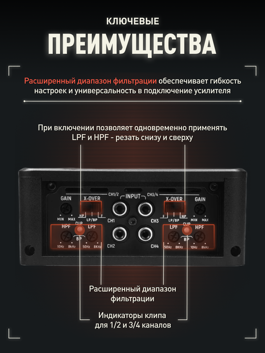 Автомобильный усилитель AMP PRO 4.300FR, мощность 4.3 кВт, для чистого и мощного звука — фото 1