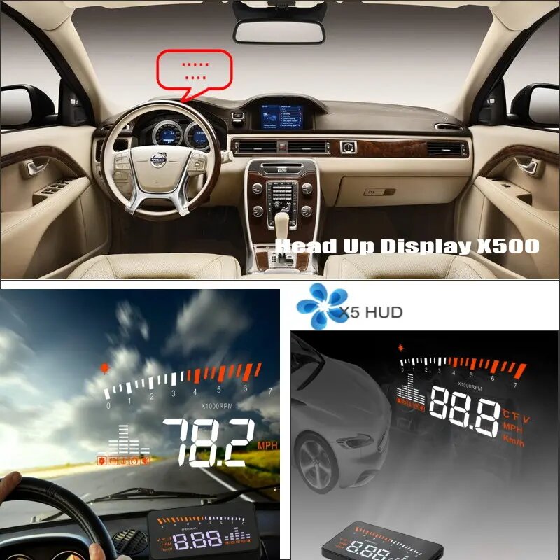 Для Volvo C70 S40 S60 S70 S80 S90 V40 V70 V90 XC60 XC70: Проекционный HUD-дисплей на лобовое стекло, аксессуары для автомобиля, экран для отображения информации во время вождения
