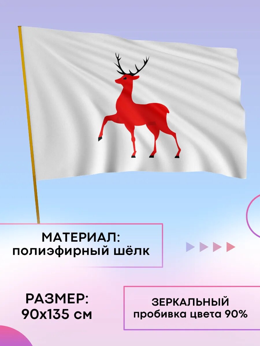 Флаг Нижнего Новгорода