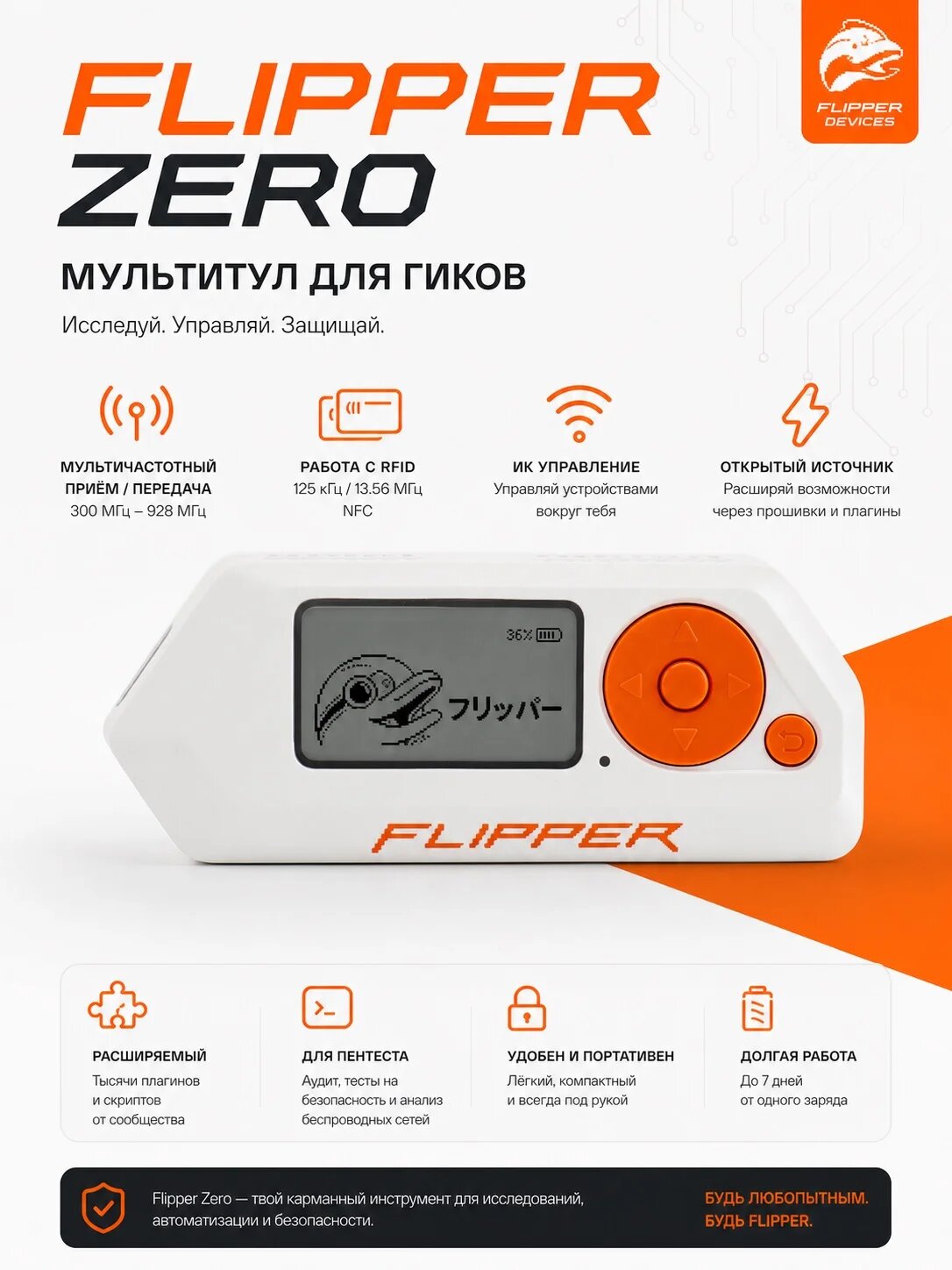 Мультитул Flipper Zero с сумкой, защитной пленкой и перезаписываемыми ключами RFID/Mifare/EM4100/T5577