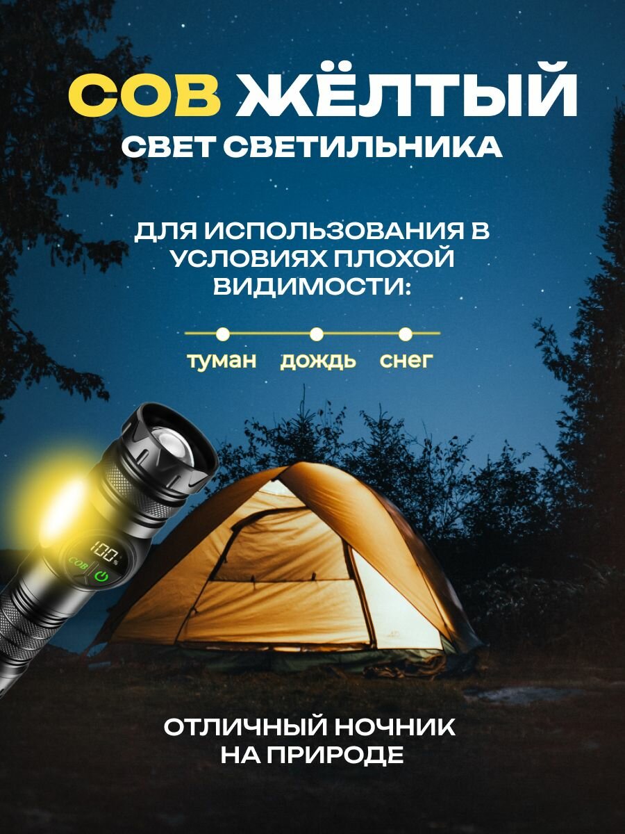 Сверхяркий походный фонарь ultra zoom, автономность до 14 часов, аккумулятор 26650 в комплекте — фото 1