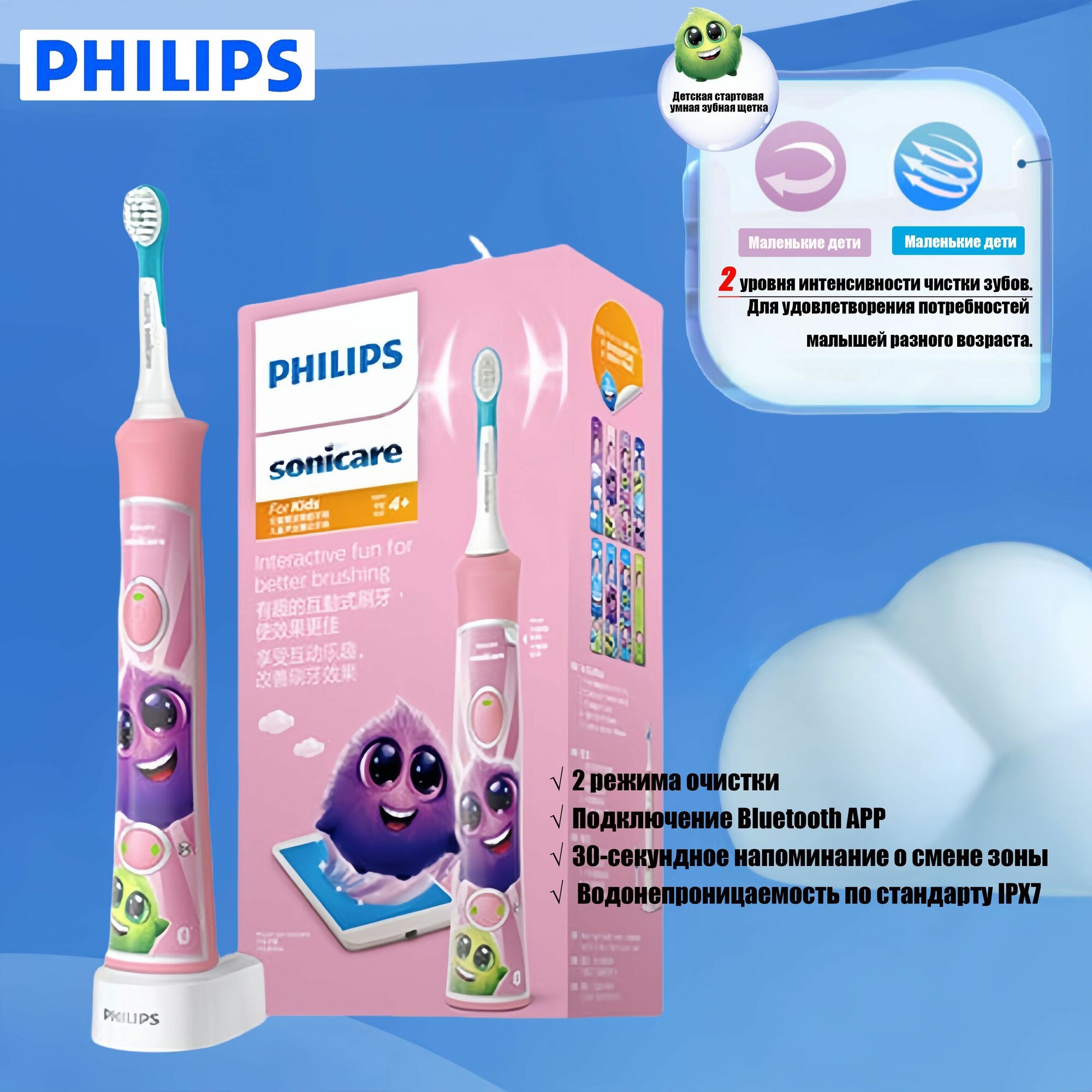 Зубная щетка Philips Sonicare For Kids электрическая с поддержкой Bluetooth HX6352/43