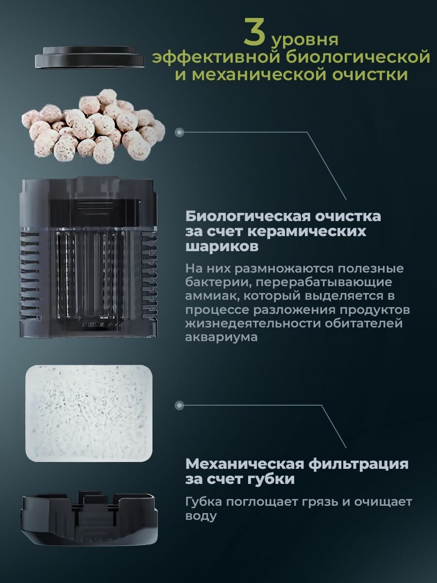 Фильтр для аквариума — фото 1