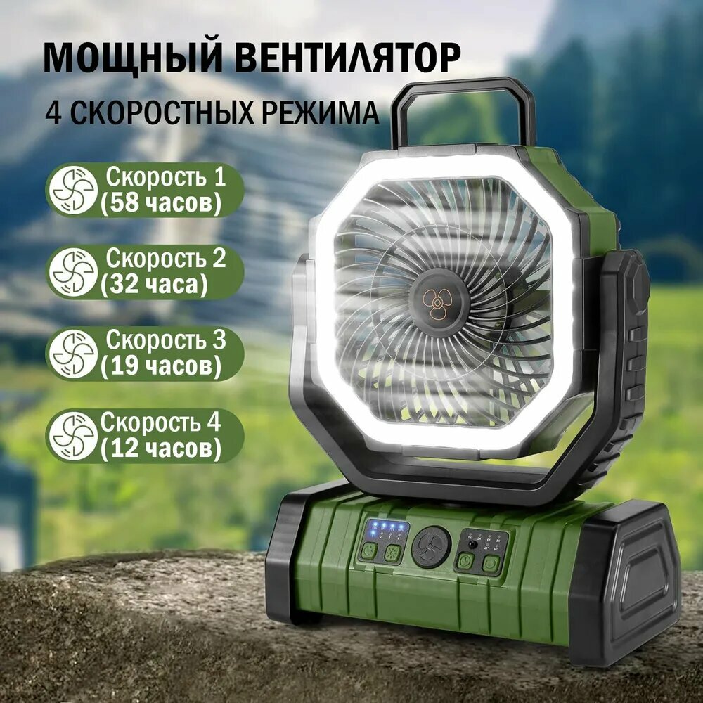 KELOPA Портативный вентилятор С аккумулятором 20000мАч, зеленый
