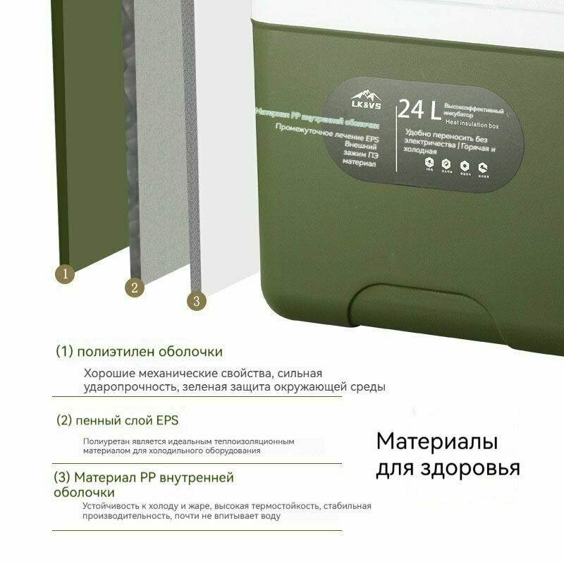 Термоконтейнер 24L — фото 1
