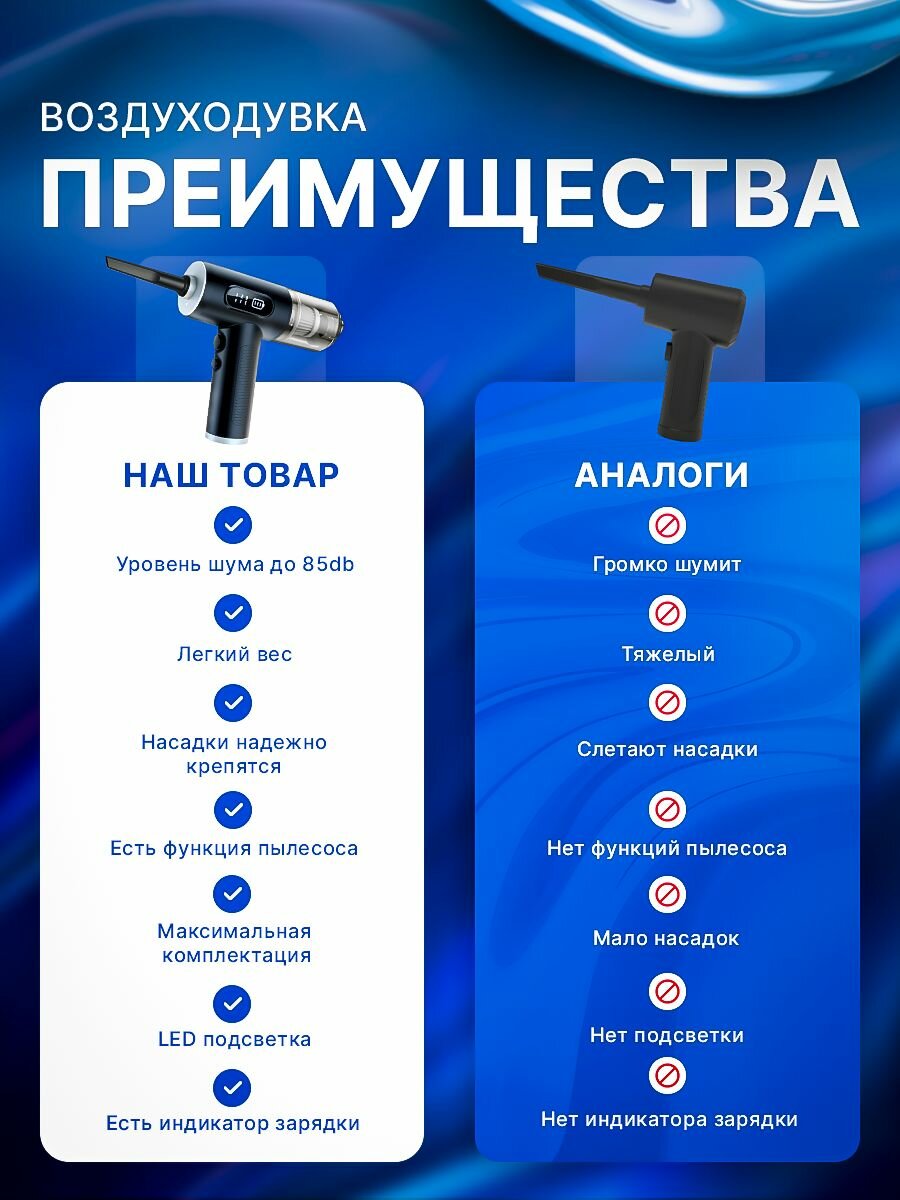 Воздуходувка — фото 1