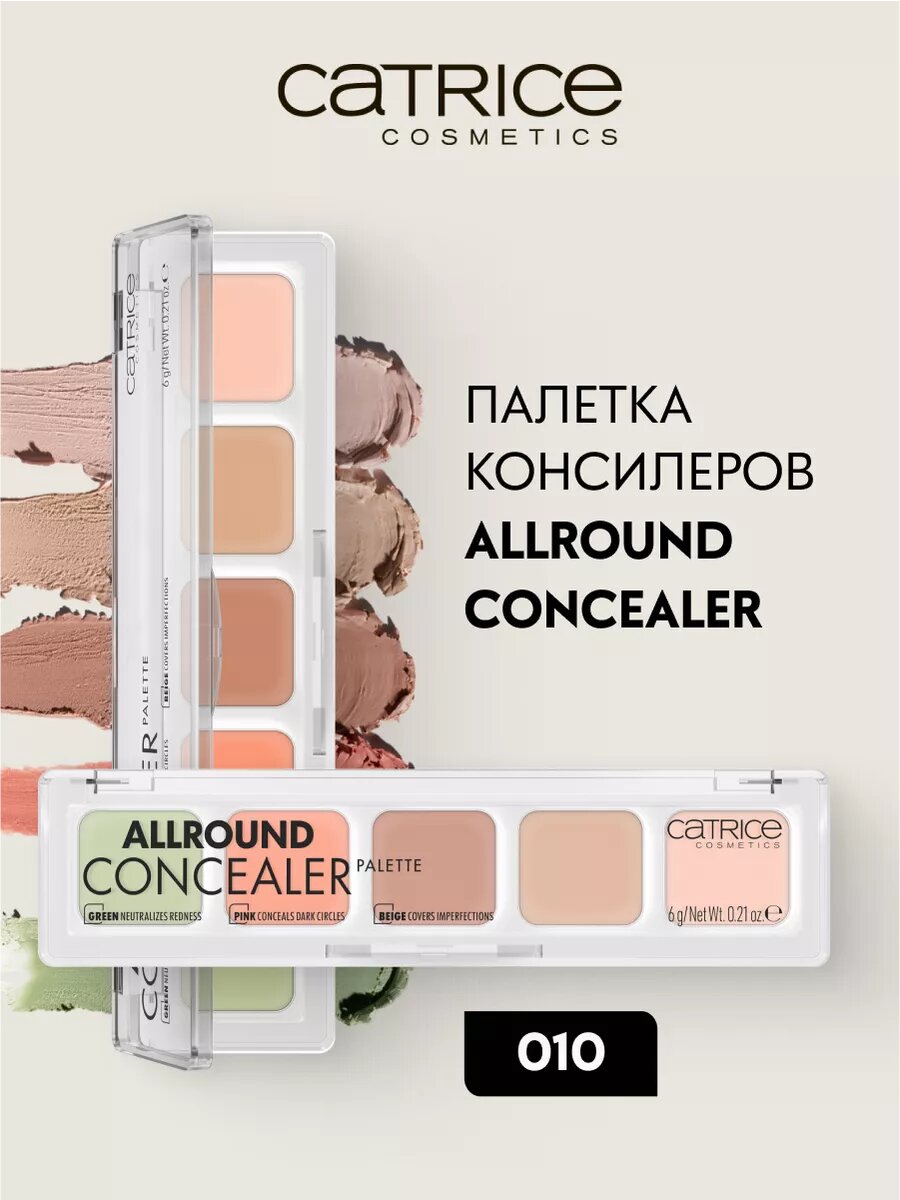 Многофункциональная палетка консилеров Allround Concealer 5 оттенков