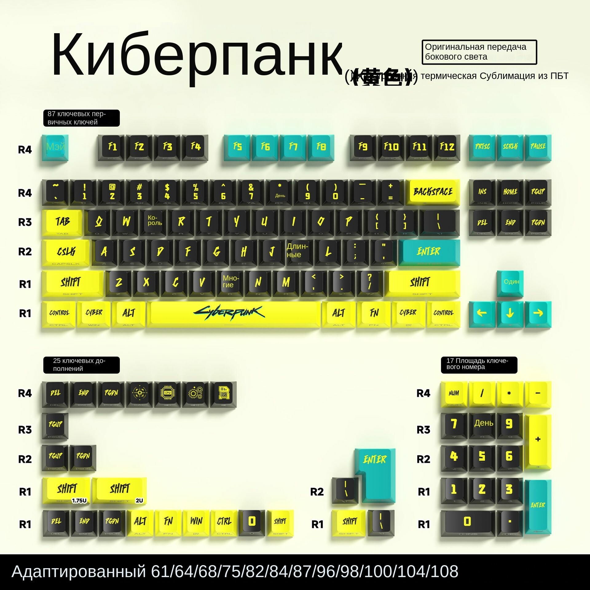 Игровая клавиатура