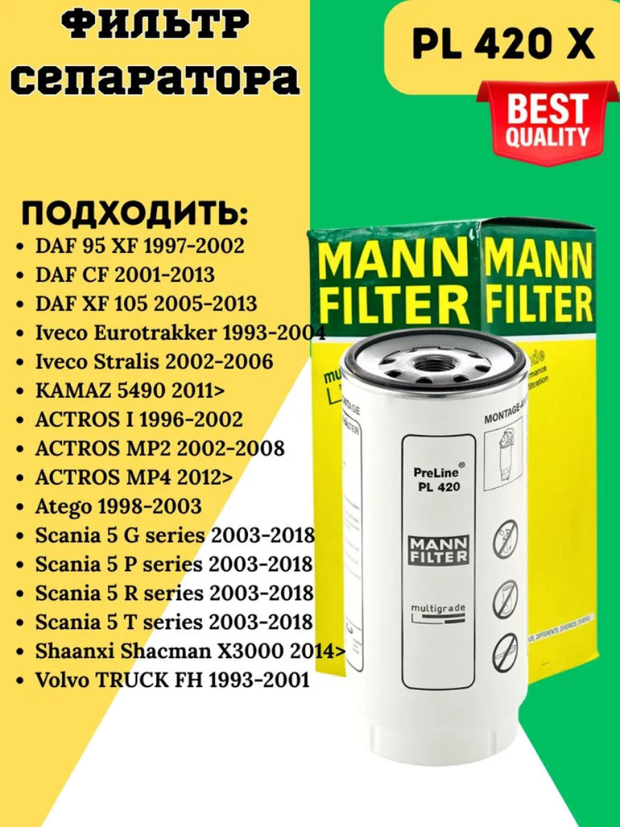 Mann Filter truck Фильтр сепаратора Топливный фильтр для а/м DAF / MERCEDES-BENZ Truck Actros // OEM: PL420X