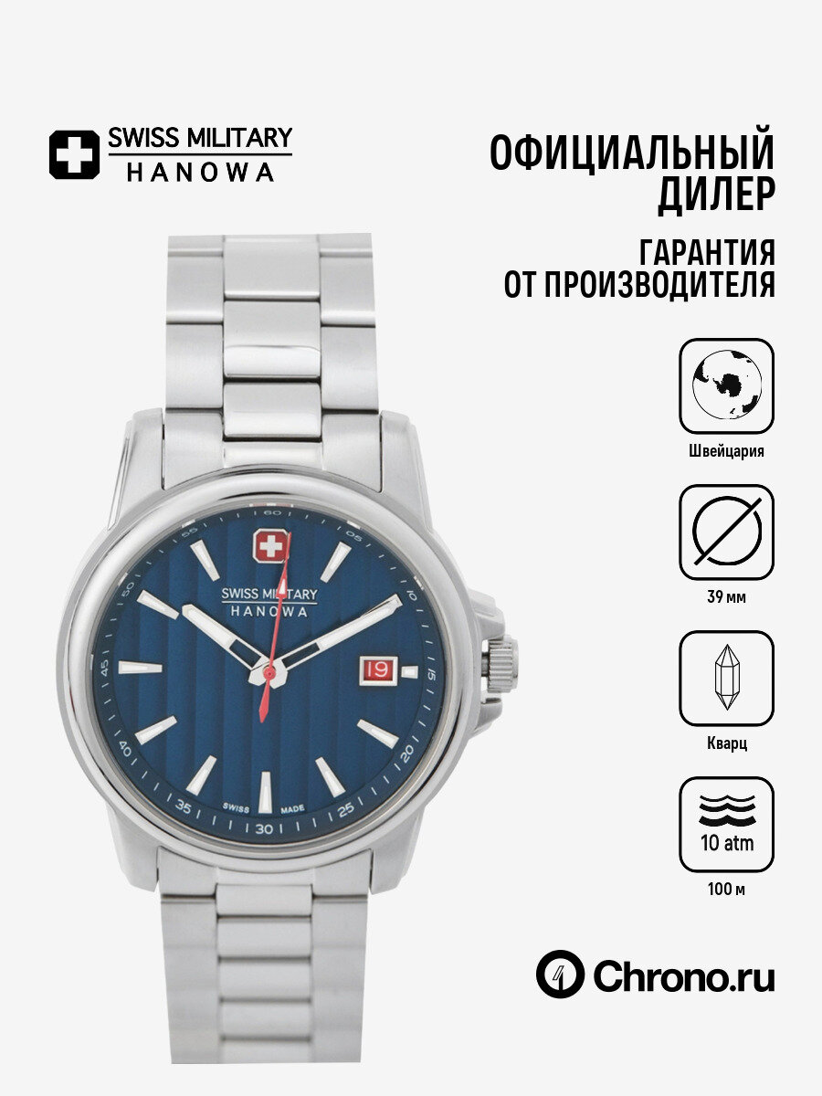 Наручные часы