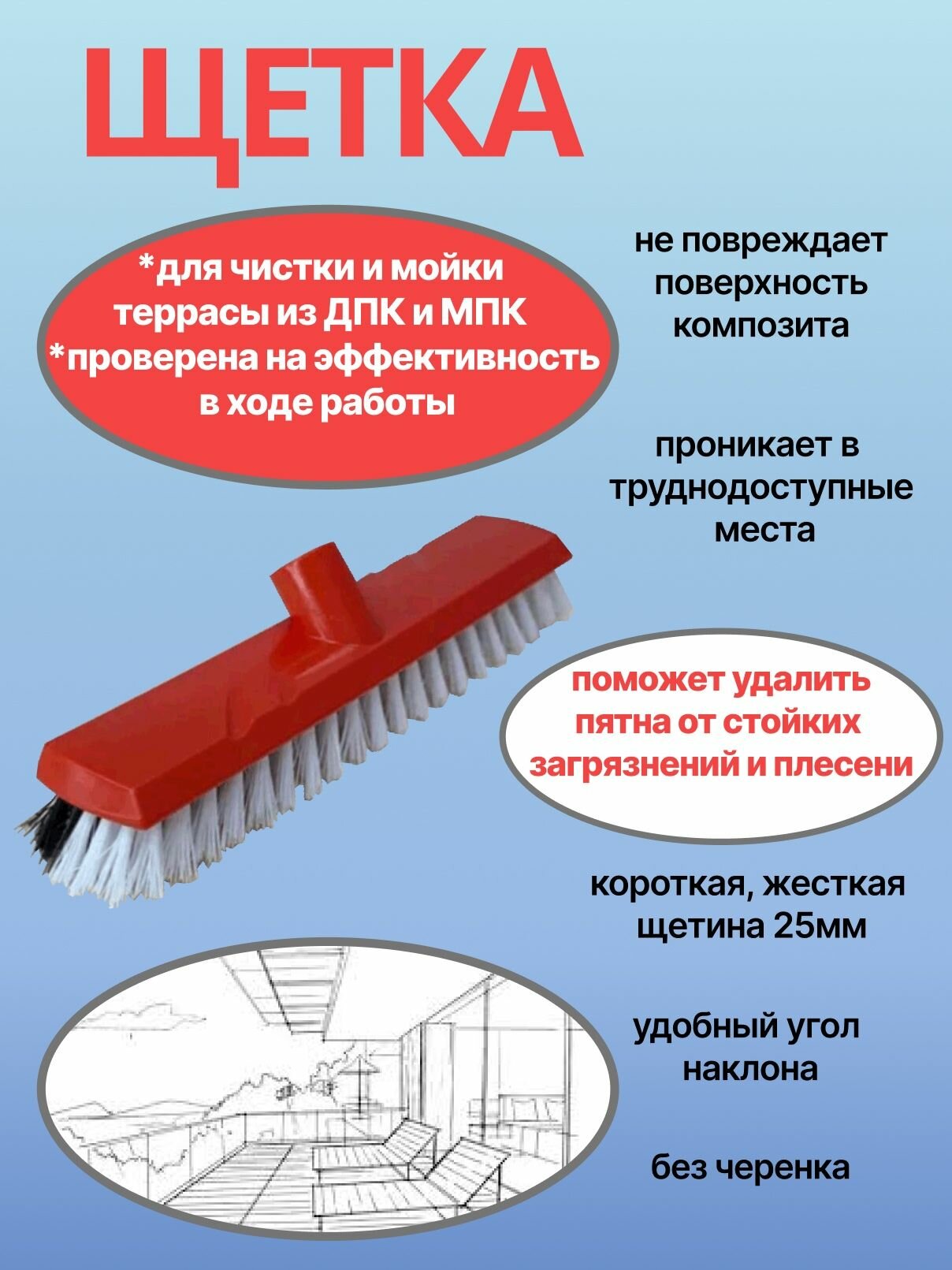 Щетка для чистки террасных настилов из ДПК и МПК 250х25мм, без черенка