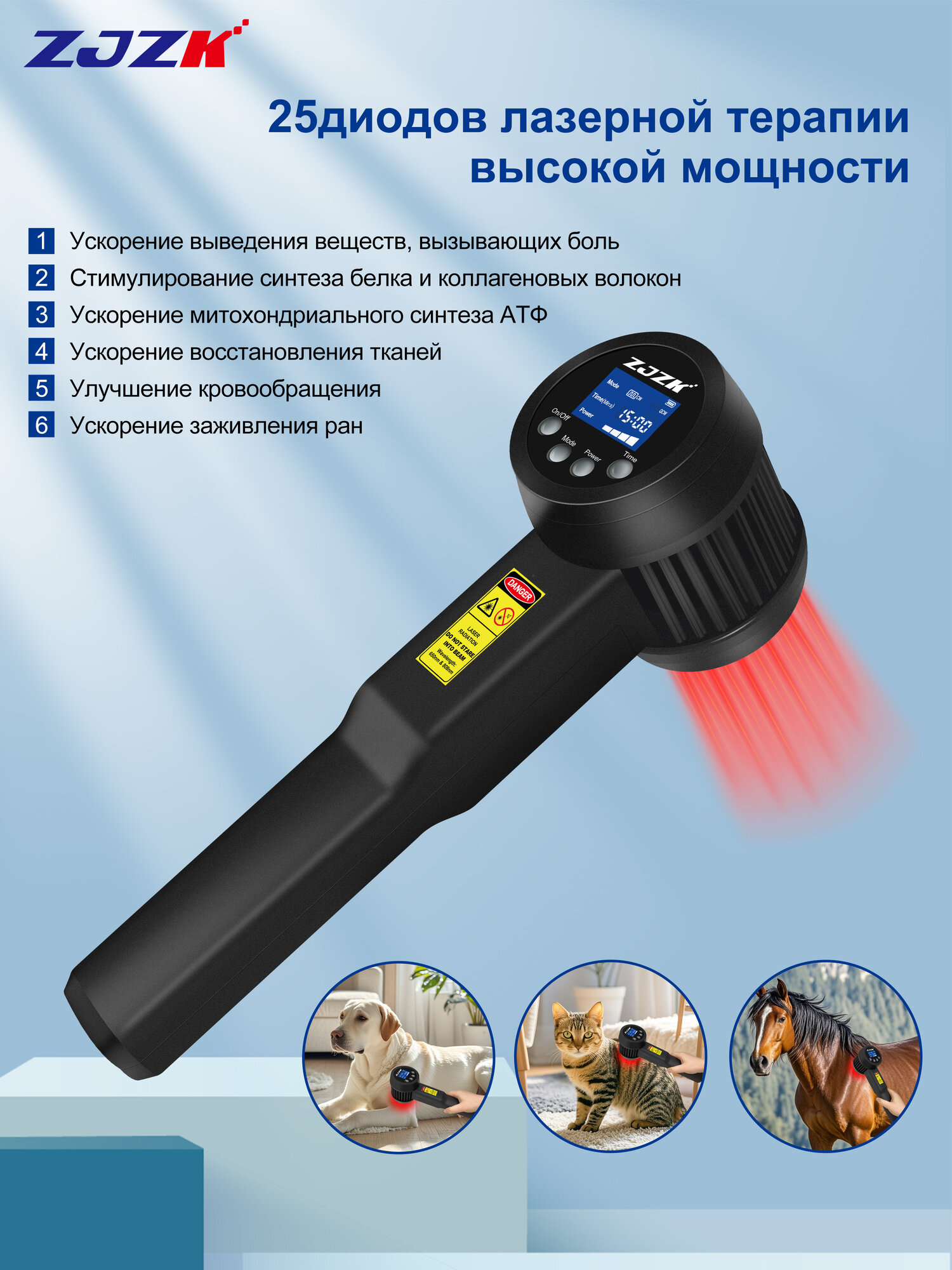 Лазер 3 Вт для снятия боли: красный и ИК свет помогают при болях в спине, суставах и воспалении нервов