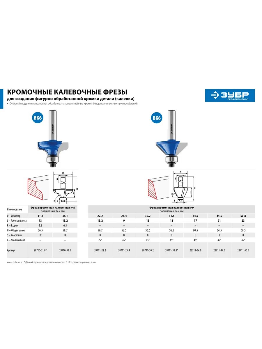 31.8 x 14 мм, радиус 4.8 мм, фреза кромочная калевочная №8,