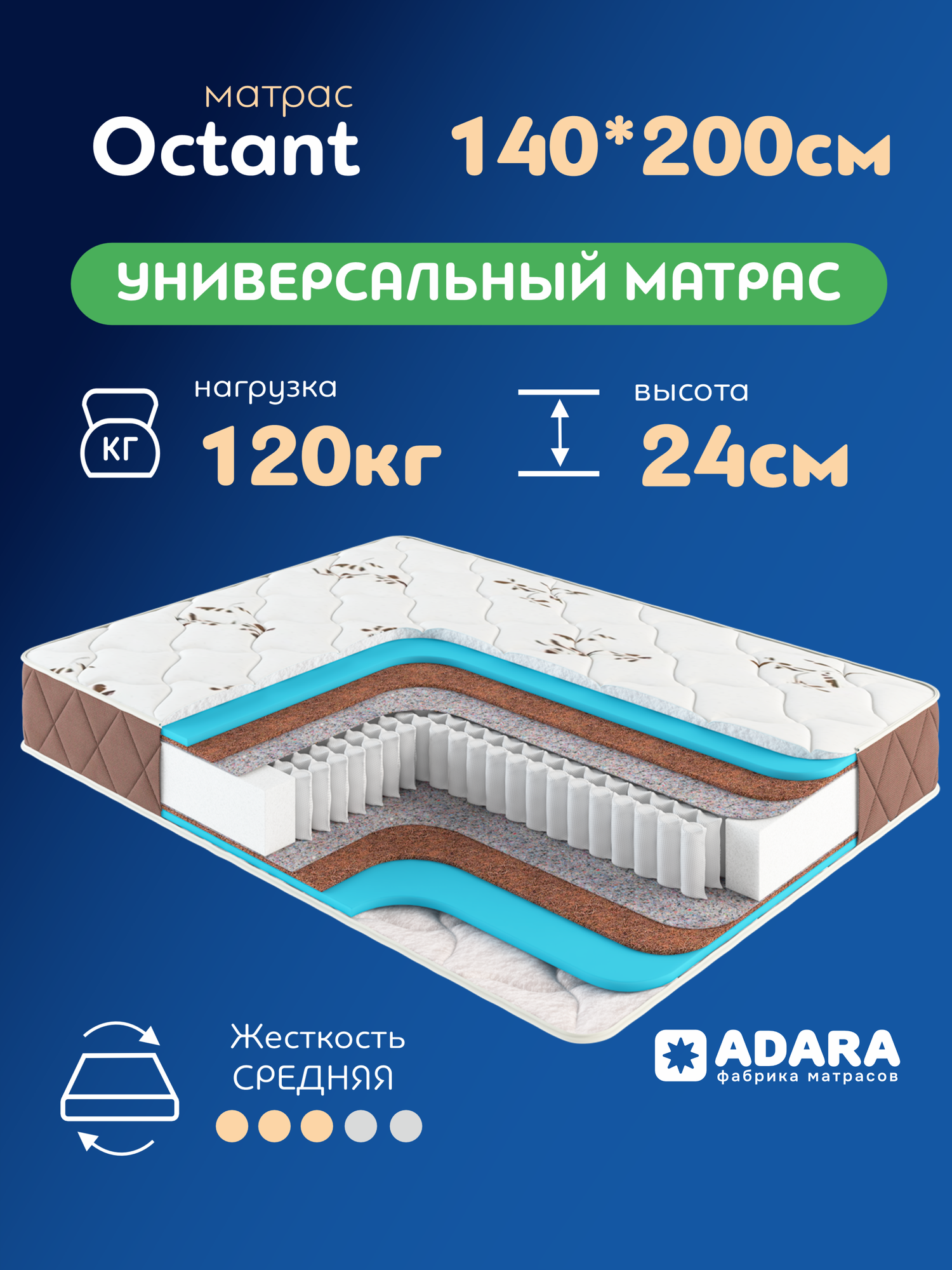 Матрас ADARA DREAMS Sleep Octant, ортопедический, независимые пружины