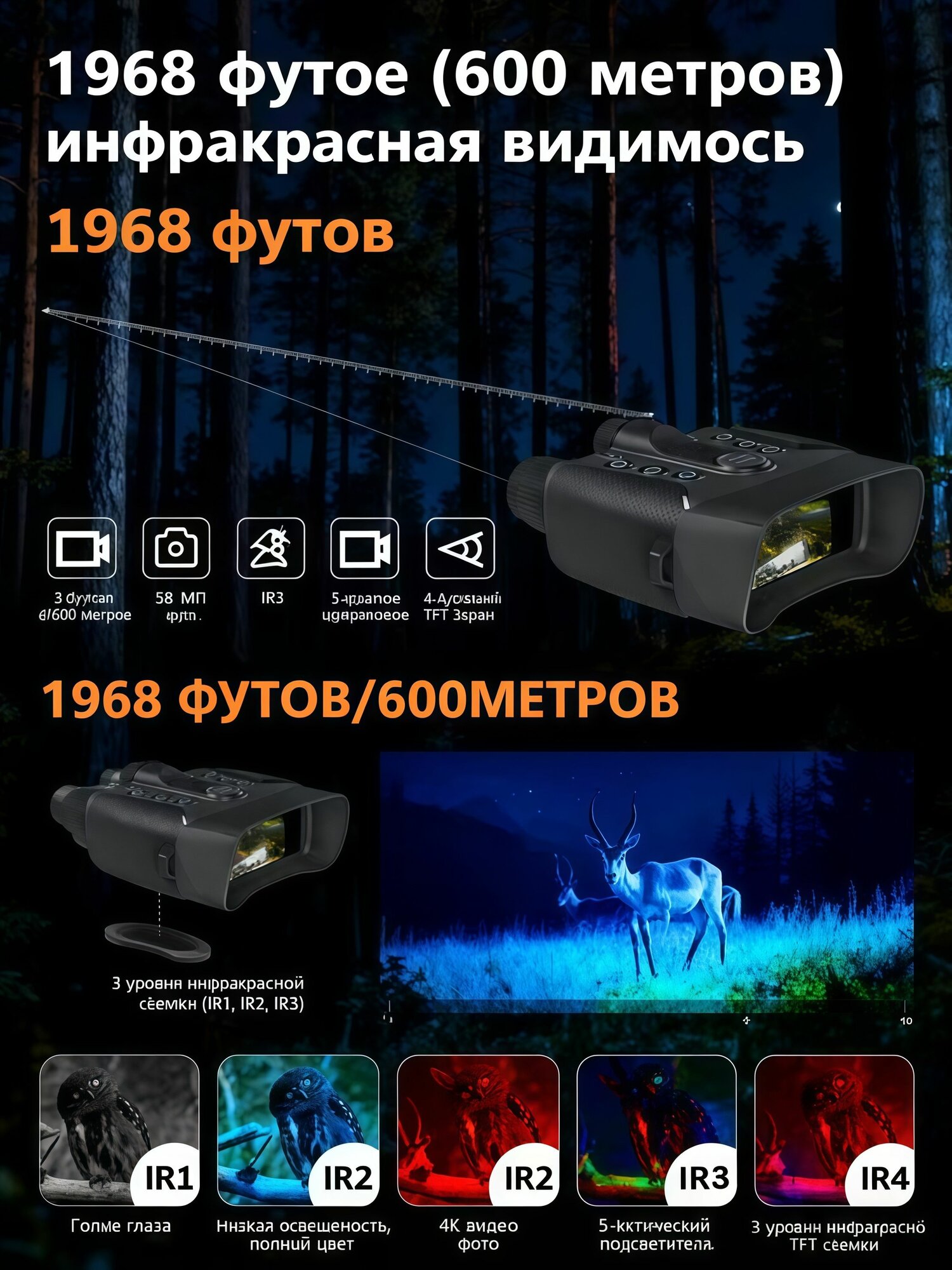Бинокль Yashica, ночечное видение, 4k видео, 58мп фото, черный