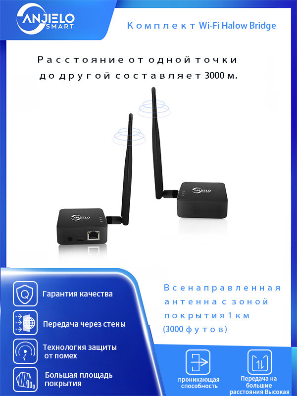 Беспроводной мост AH68066 для передачи данных на расстояние до 1 км (WiFi HaLow, 100Mbps, поддержка IP-камер)
