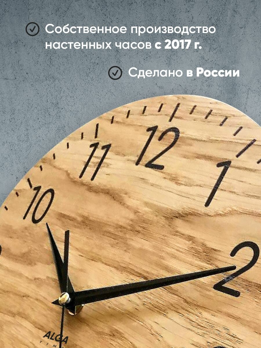Настенные часы — фото 1