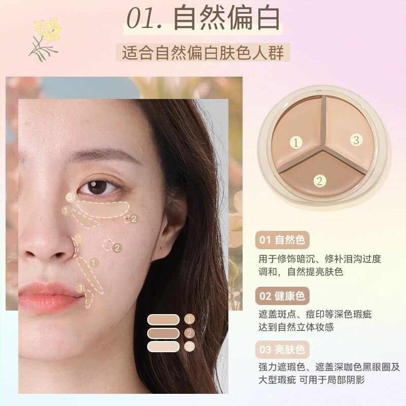 NOVO Трехцветный консилер для маскировки темных кругов, следов от акне, прыщей и пятен, улучшает тусклость, доступная палитра консилера для студентов и вечеринок
