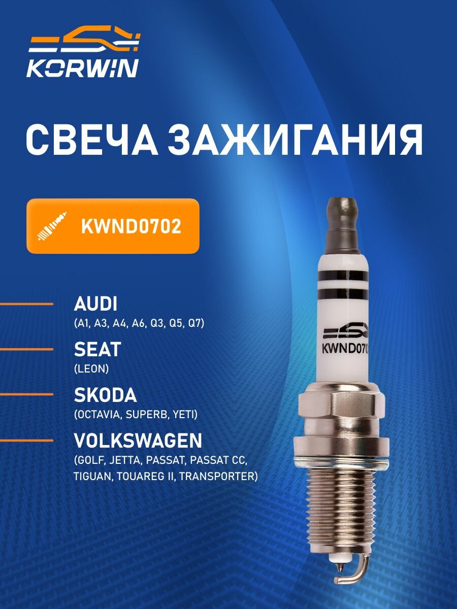 Свеча зажигания KORWIN KWND0702 (аналог PFR8S8EG) Double Platinum