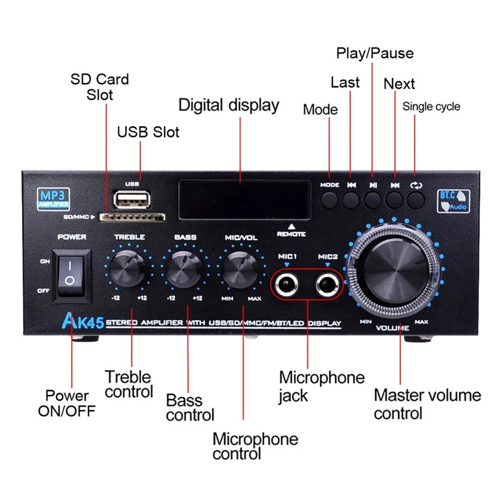 Мини-усилитель AK45 50W с Bluetooth 5.0 для дома, USB, SD, FM, пульт ДУ — фото 1