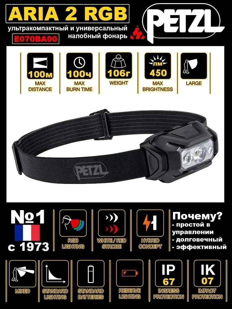 Фонарь налобный светодиодный PETZL Aria 2 RGB (3-светодиода-450лм-100ч-106гр-100м-E070BA00)