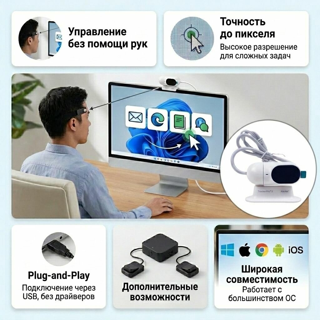 Адаптированное средство управления ПК без помощи рук TrackerPro 2, средство АДК, Головная компьютернаямышь