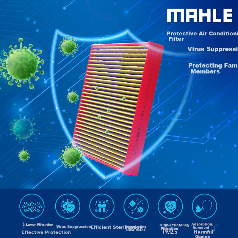 MAHLE Защитный антивирусный фильтр для кондиционера LAK1148P под серии BMW 1, 2, 3/4 2013-2019 гг