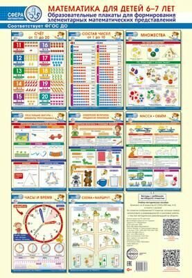 Комплект познавательных плакатов. Математика для детей 6-7 лет (34*49см, 8шт, в пакете) ФГОС