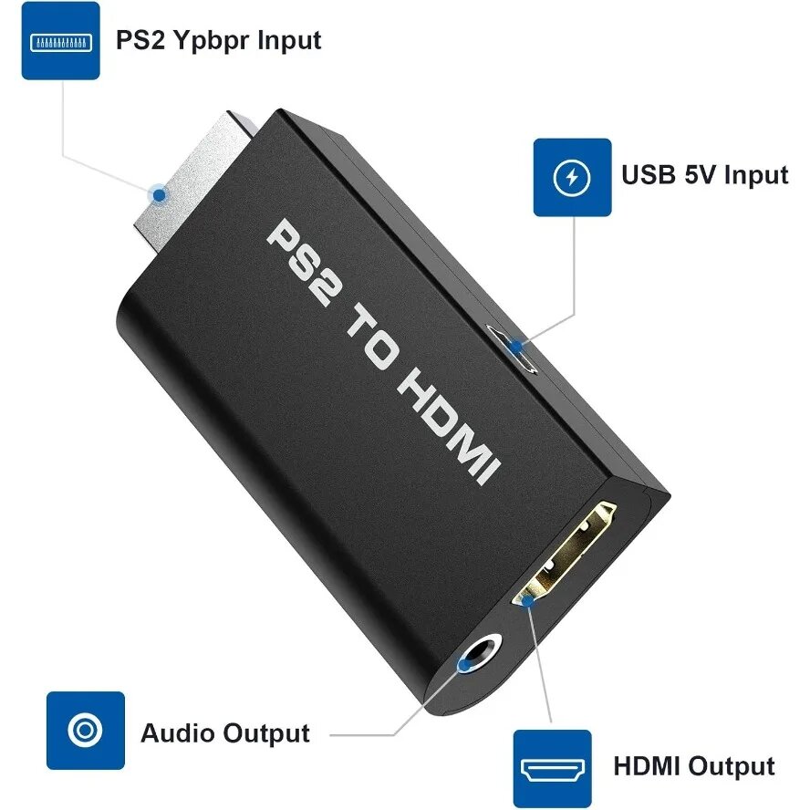 Конвертер PS2 в HDMI, Цвет: Package A — фото 1