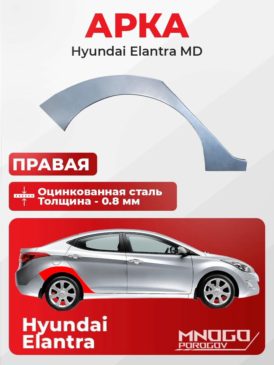 Задняя правая арка на Hyundai Elantra 5(MD) седан 4 дверм 2010-2016 оцинкованная сталь, толщина 0,8 мм Хендай Элантра 5 (MD), кузовной ремонт.
