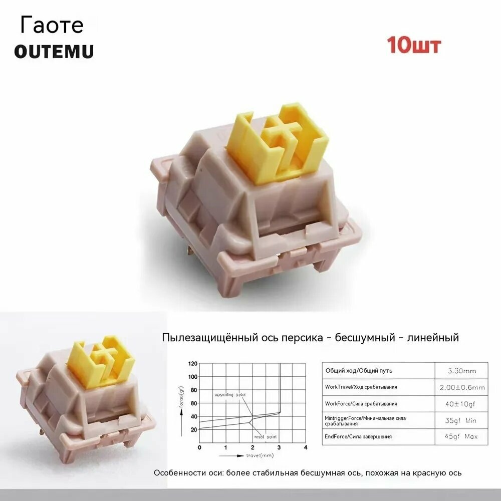 Свитчи бесшумные Outemu Silent Lemon/Lime V1 (10шт) 3PIN для механических клавиатур