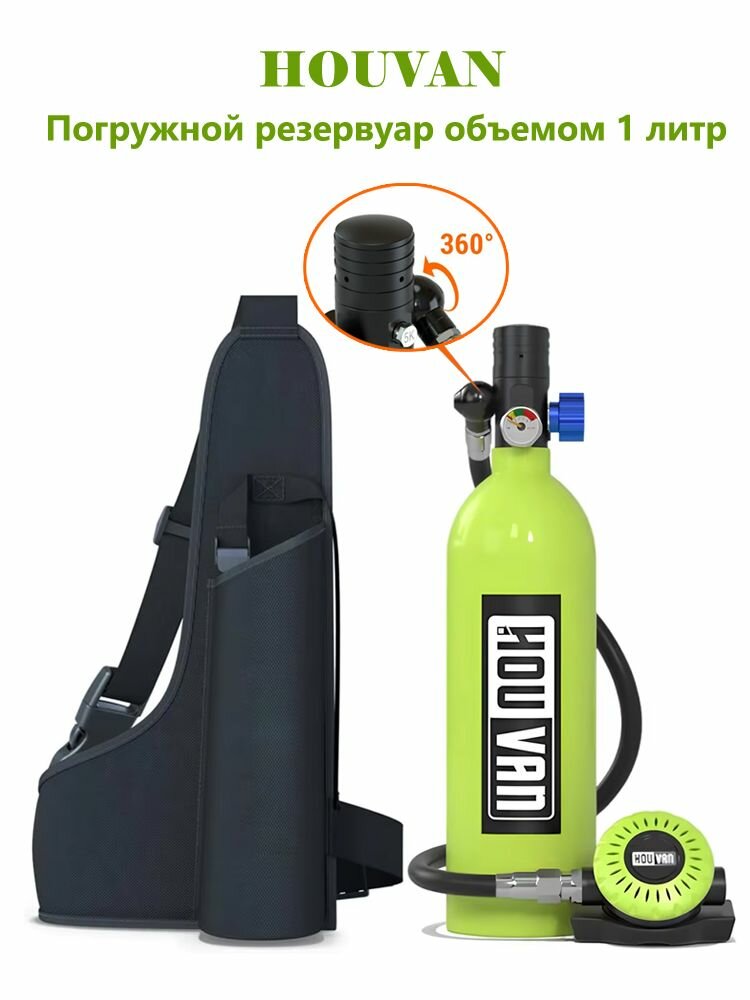 Набор для снорклинга