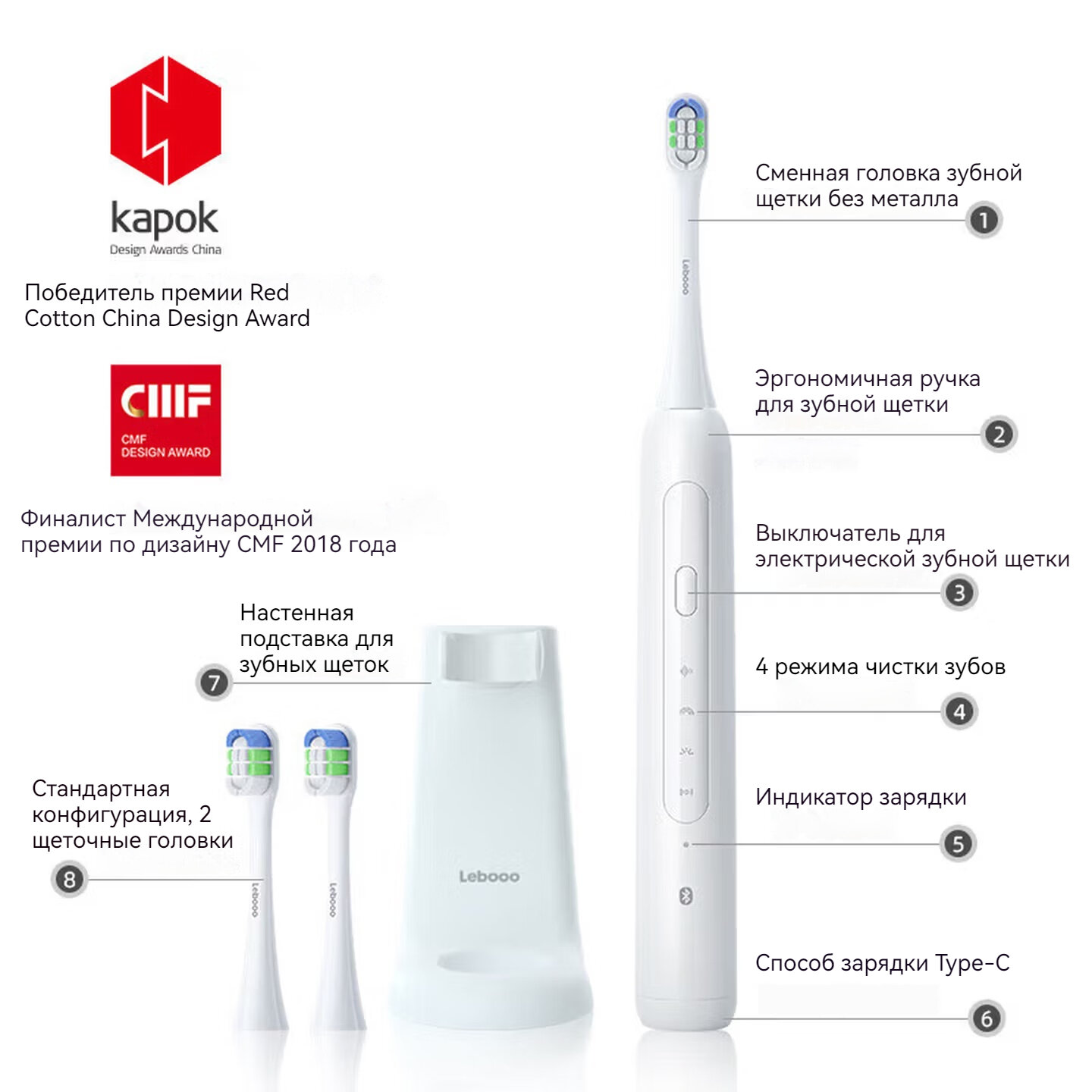 Электрическая зубная щетка Huawei Smart Choice Libode Умная звуковая зубная щетка