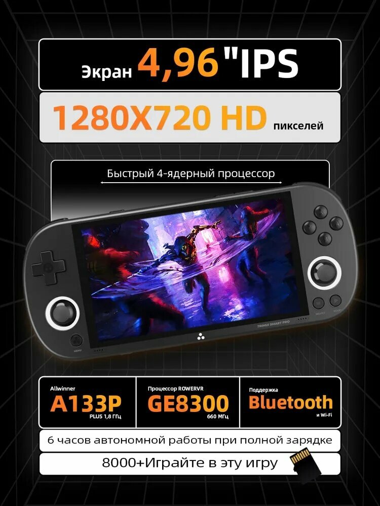 Портативная игровая консоль TRIMUI Smart Pro, HD Экран 4,96 дюйма, 64 Гб, черная