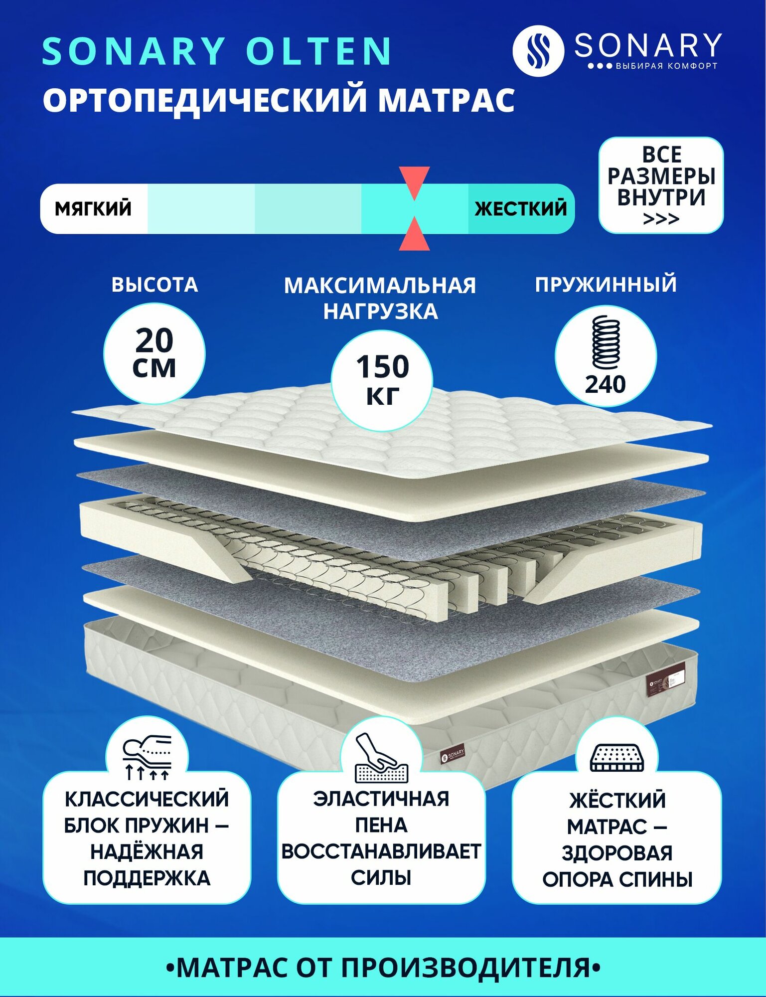 Матрас Sonary Olten 90х210 серии Urban высота 20 см анатомический средней жесткости Зависимые пружины