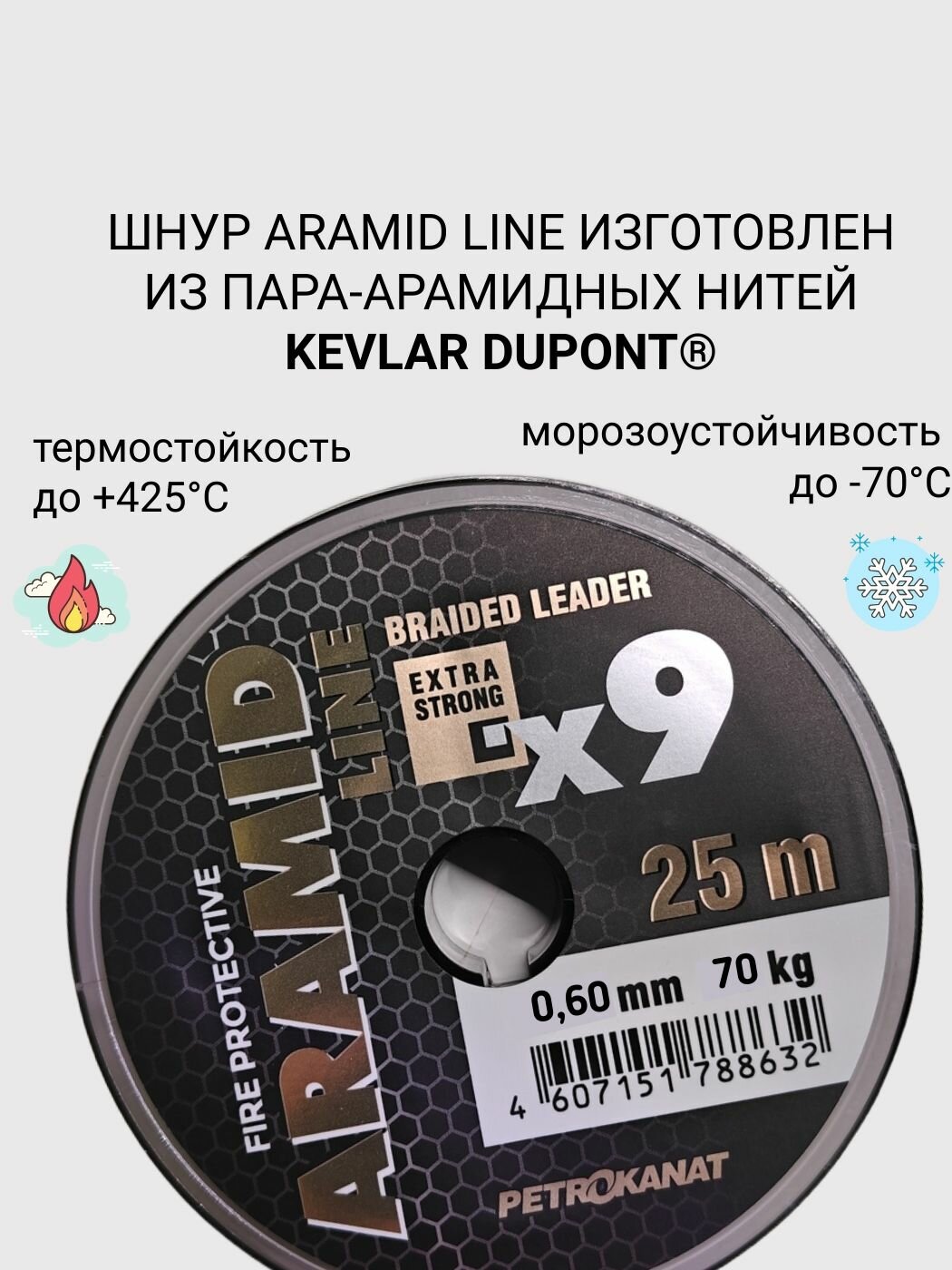 Шнур кевларовый (поводковый материал) ARAMID LINE 0,6мм (25м)