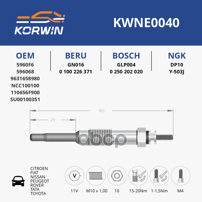Свеча накаливания Peugeot Partner (96-)/Citroen Berlingo (96-) 1.9D пр. Турция KORWIN арт. KWNE0040