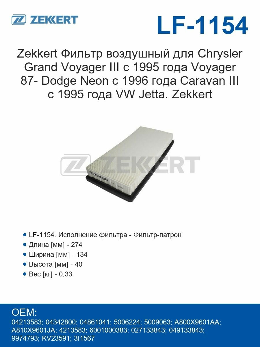 Zekkert Фильтр воздушный для Chrysler Grand Voyager III с 1995 года Voyager 87- Dodge Neon с 1996 года Caravan III с 1995 года VW Jetta. Zekkert