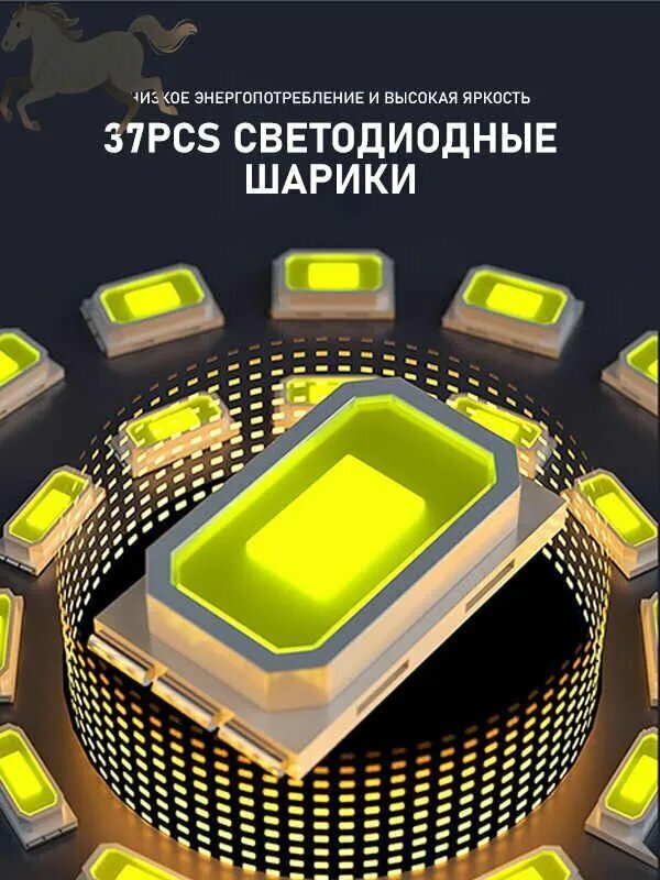 Кемпинговый фонарь — фото 1