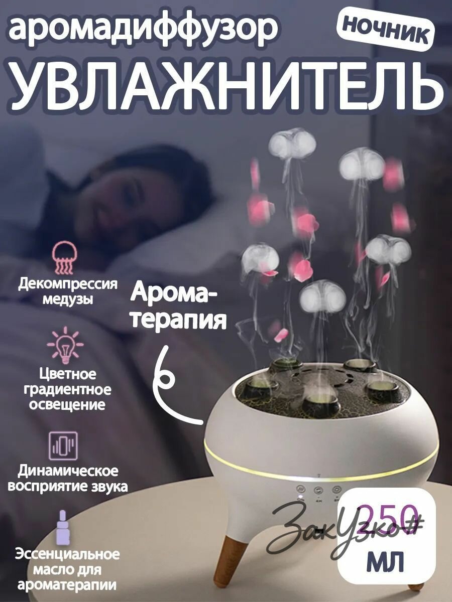 Ультразвуковой увлажнитель воздуха для дома ультразвуковой с аромадиффузором Медуза идеальный климат и атмосфера!