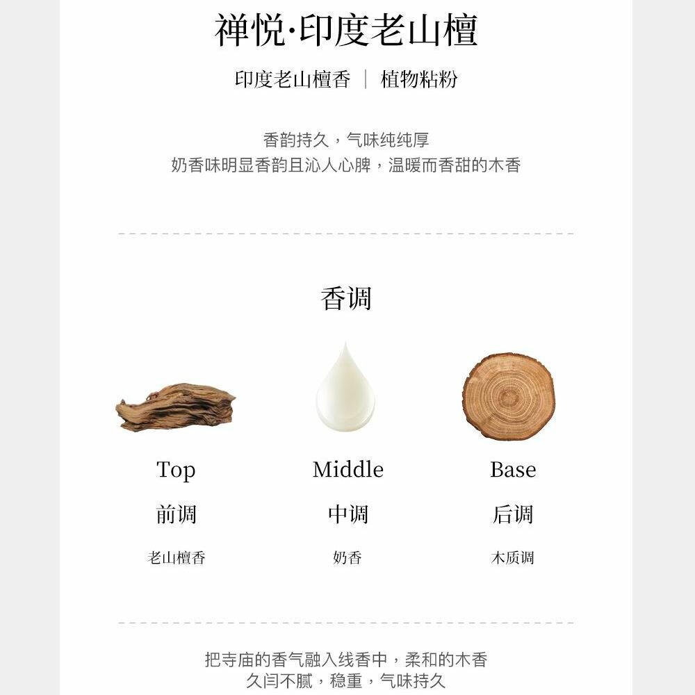 Агаровое благовоние, сандаловое ароматерапия, долговечное для домашнего использования, тибетское благовоние, натуральное, Нхатранг, для спальни, ванной, полынь, помощь для сна