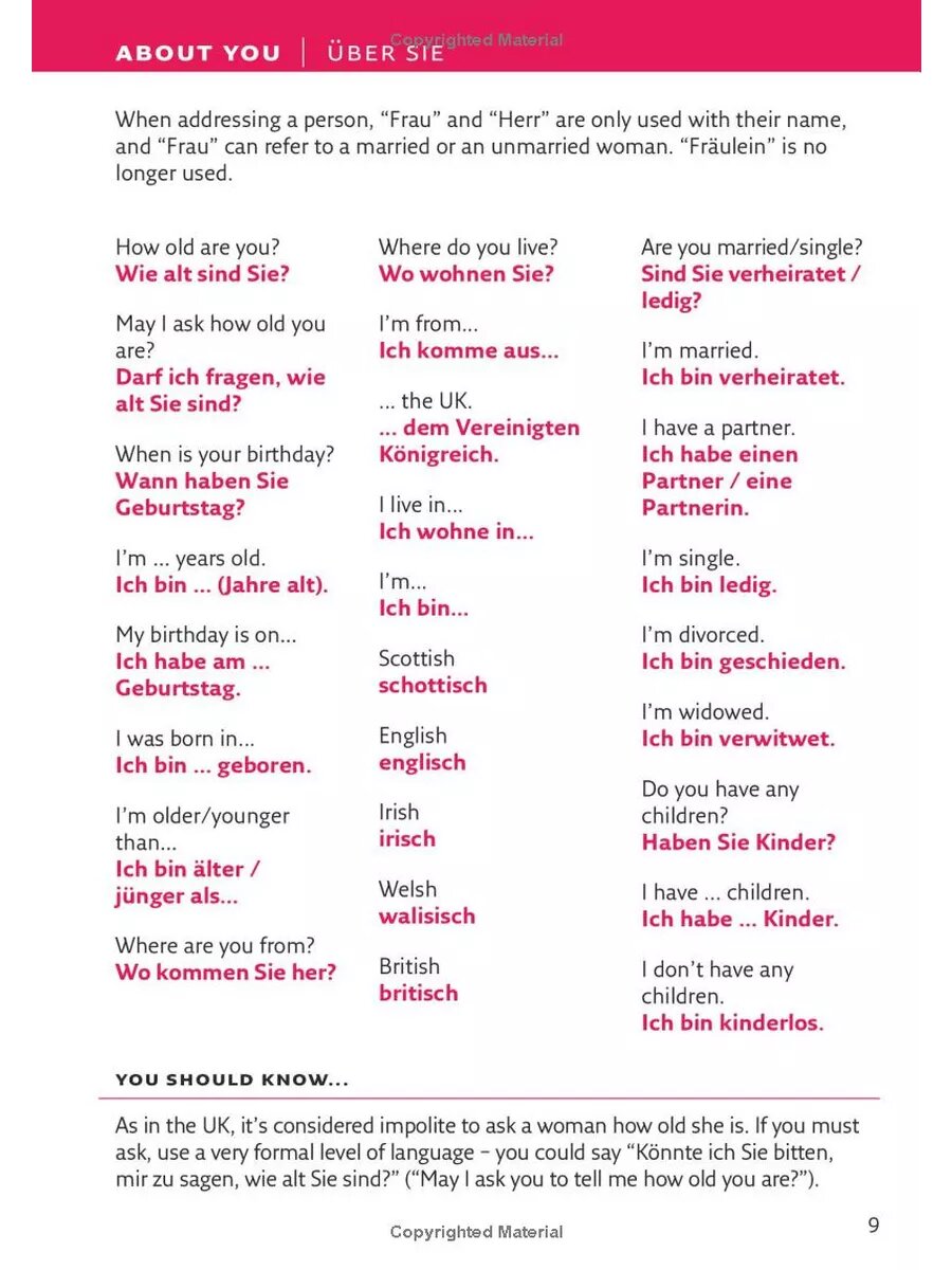 German Visual Dictionary | Фотогид по ключевым словам и фразам на немецком языке. — фото 1